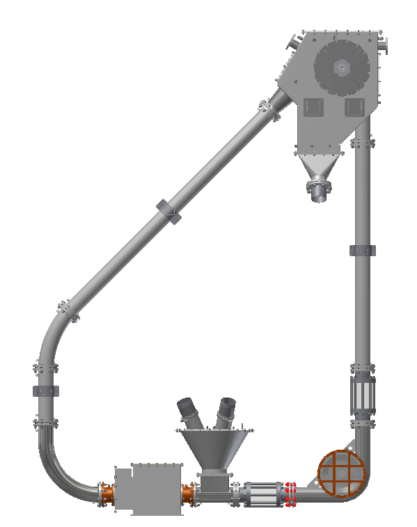 FAQ about Tubular Chain Conveying System - Taiwan Control Valve